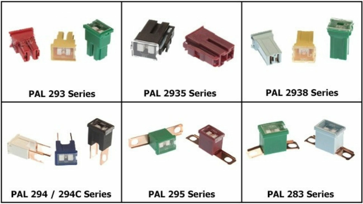 Types de fusibles de voiture - Schéma fusible